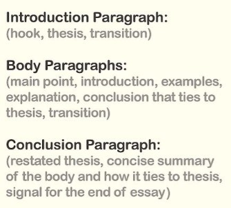 Term Paper Writing: Format & Guidelines - Blog | AffordableWriting.net